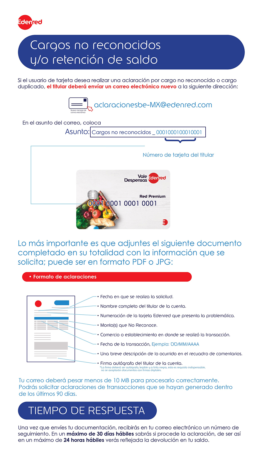 Contacto Usuario - Beneficios - Faqs